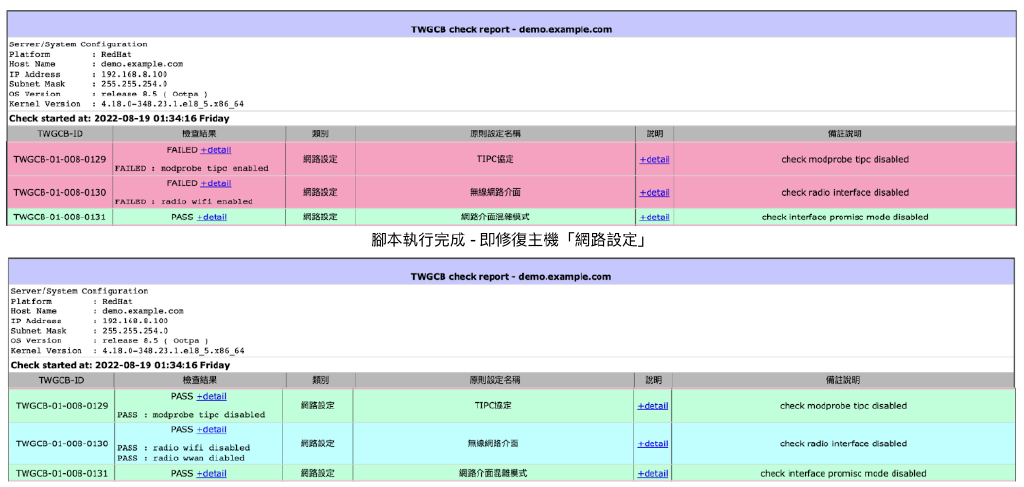 透過自動化進行 TWGCB 臺灣政府組態標準合規 - 邏輯檢查